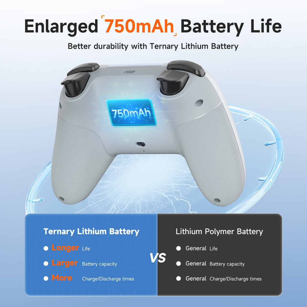 EasySMX X05 PC Switch Steam Deck iOS Android Gaming Controller with ...